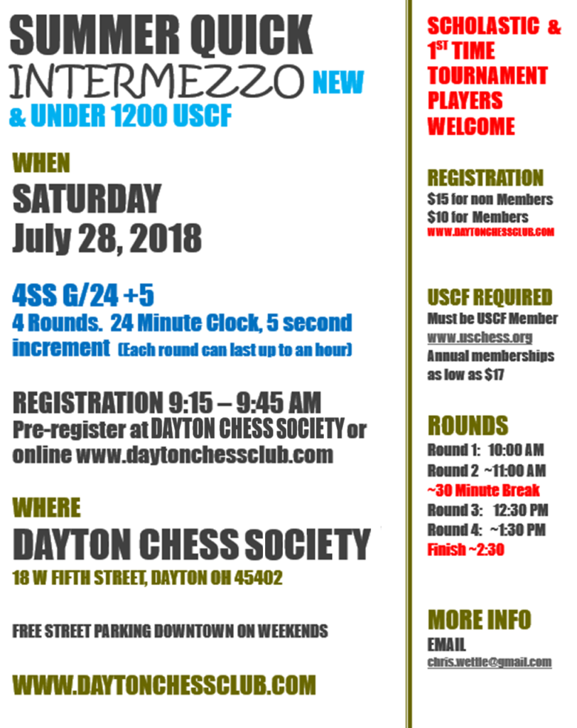 Summer Quick Intermezzo Tournament | Dayton Chess Club
